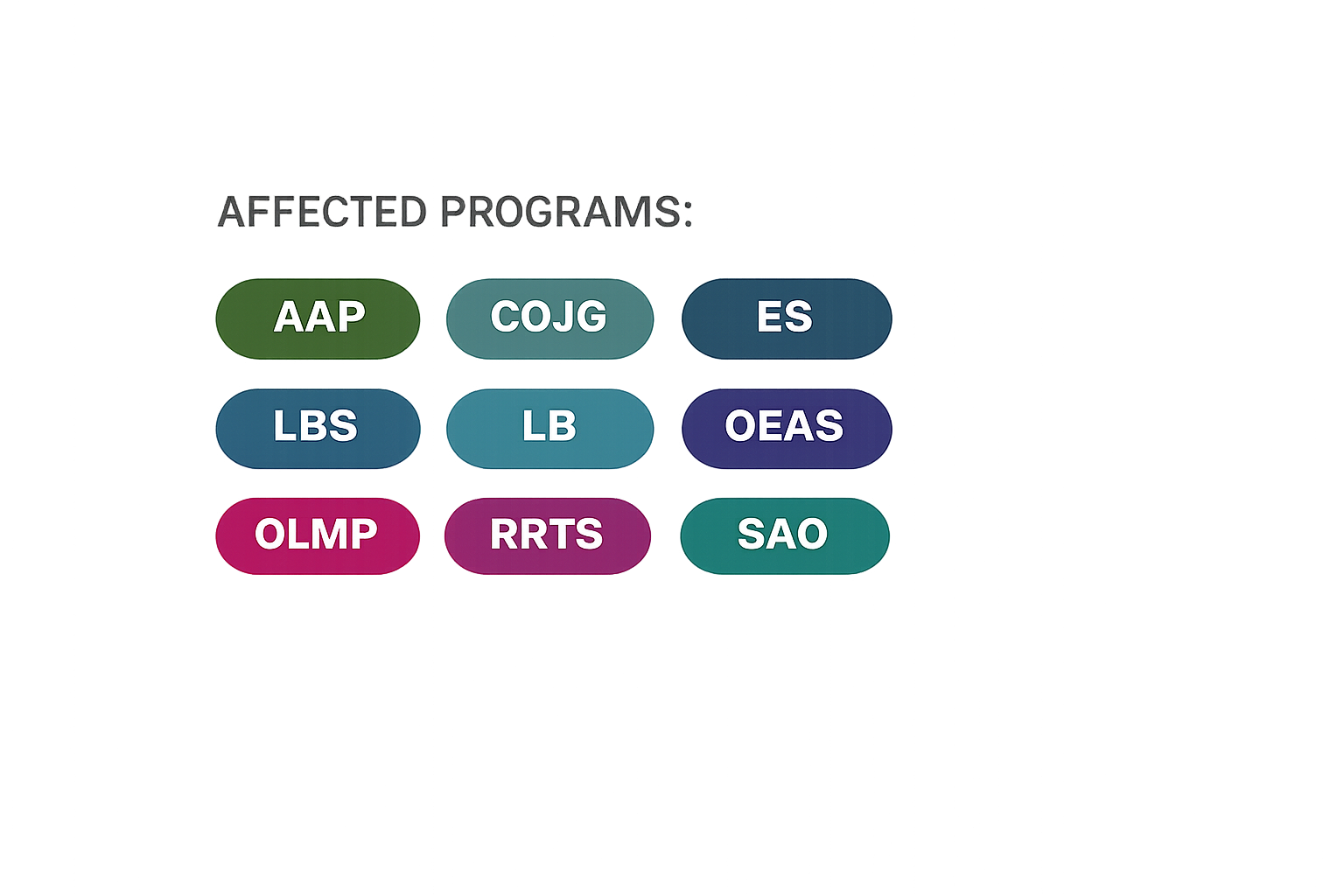 Ministry of Education Ontario: Document Management System | WordPress ...